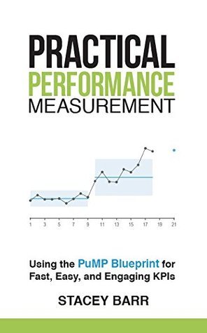 Practical Performance Measurement: Using the PuMP Blueprint for Fast ...