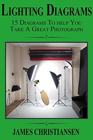 Lighting Diagrams: Fifteen Photography Light Diagrams To Help You Take ...
