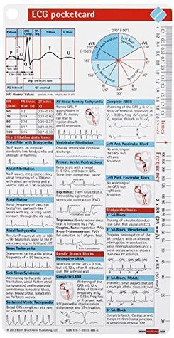 ECG pocketcard by Bbp | Goodreads