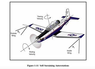 U.S. Navy Beechcraft T-6 T-6B Texan II Naval Flight Officer FLIGHT ...