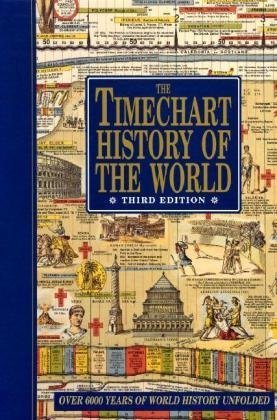 Timechart History of the World by Third Millenium Press | Goodreads