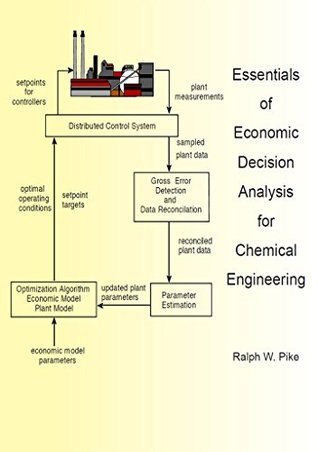 Essentials of Economic Decision Analysis for Chemical Engineering by ...