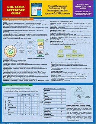 8 Pages Quick Reference Guide - Project Management Professional (PMP ...