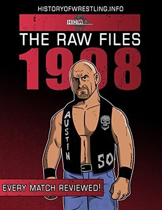 The Raw Files: 1998 by James Dixon | Goodreads