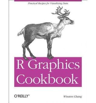 R Graphics Cookbook by Winston Chang | Goodreads
