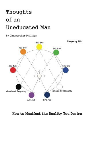 Thoughts of an Uneducated Man How to Manifest the Reality You Desire by ...