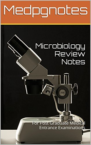 Microbiology Review Notes: For Post Graduate Medical Entrance ...