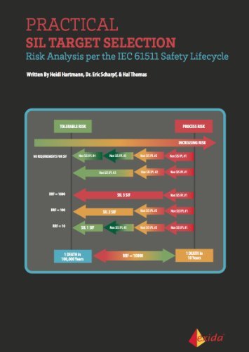 Practical SIL Target Selection - Risk Analysis per the IEC 61511 Safety ...