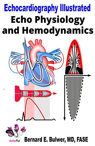 Echo Physiology and Hemodynamics by Bernard Bulwer | Goodreads