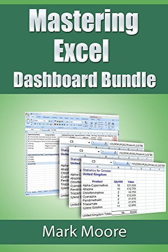 Mastering Excel: Dashboard Bundle by Mark Moore | Goodreads