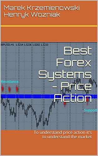 Best Forex Systems: Price Action by Marek Krzemienowski | Goodreads