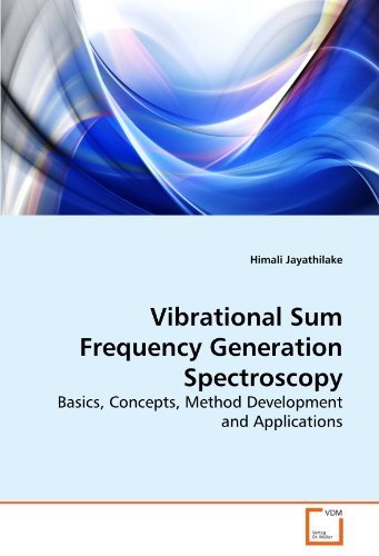 Vibrational Sum Frequency Generation Spectroscopy: Basics, Concepts ...