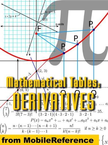 Mathematical Tables: Table of derivatives (List of differentiation ...