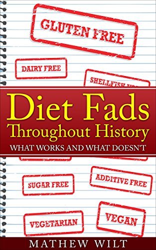 Diet Fads:Diet Fads Throughout History,What Works and What Doesn't by ...