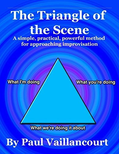 The Triangle of the Scene: A simple, practical, powerful method for ...