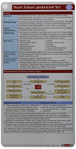 Heart Failure Pocketcard Set by M.D. Szady | Goodreads
