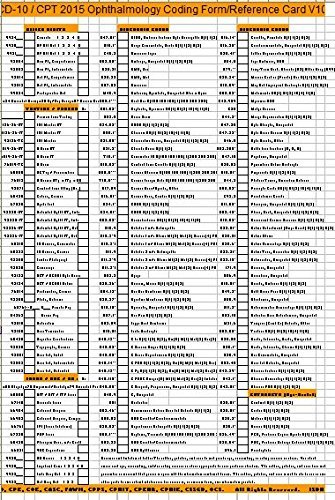 Icd 10 Cpt 2015 Ophthalmology Coding Form Reference Card By Tamim Qaum Goodreads