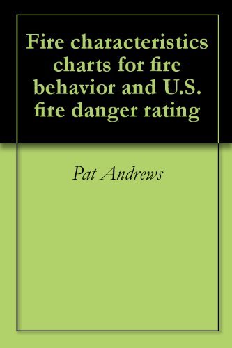 Fire characteristics charts for fire behavior and U.S. fire danger ...