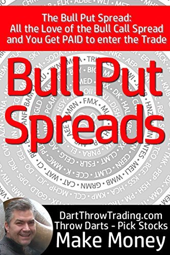 The Bull Put Spread Strategy | How to Become an Options Trader: All the ...