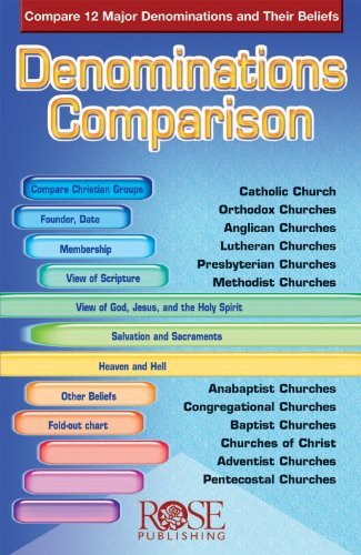Denominations Comparison: Compare 12 Major Denominations and Their ...