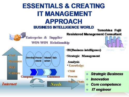 Essentials of IT Management Approach by Tomohisa Fujii | Goodreads
