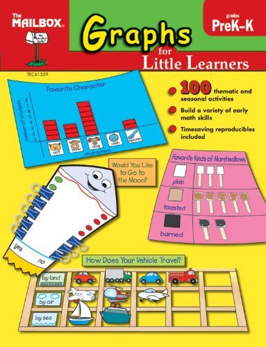 Graphs for Little Learners Preschool-Kindergarten by The Mailbox Books ...