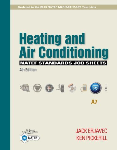 NATEF Standards Job Sheets Area A7 by Jack Erjavec | Goodreads