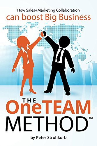 The OneTEAM Method: How Sales+Marketing Collaboration can boost Big ...