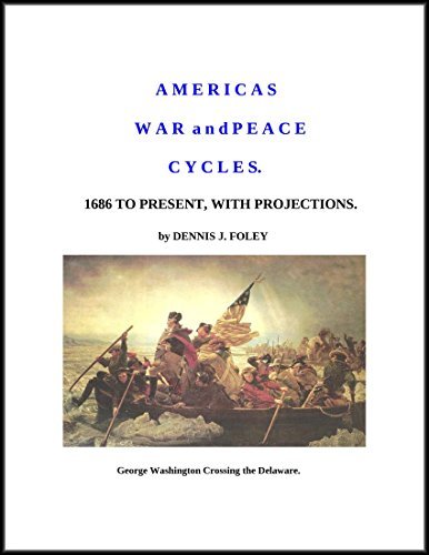 America's War and Peace Cycles: 1686 to Present with Cycle Projections ...