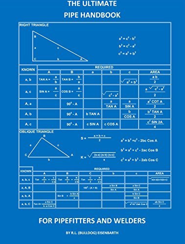 The Ultimate Pipe Handbook for Pipefitters and Welders by R.L. (Bulldog ...