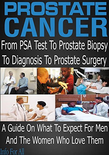 PROSTATE CANCER: From PSA Test To Prostate Biopsy, Diagnosis To ...