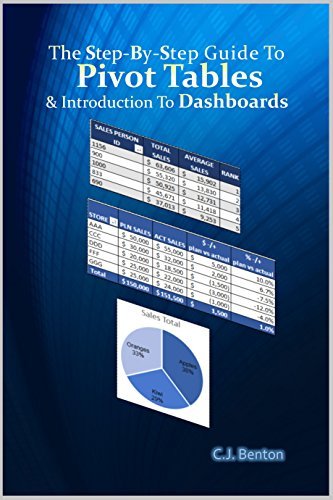 The Step-By-Step Guide To Pivot Tables & Introduction To Dashboards by ...