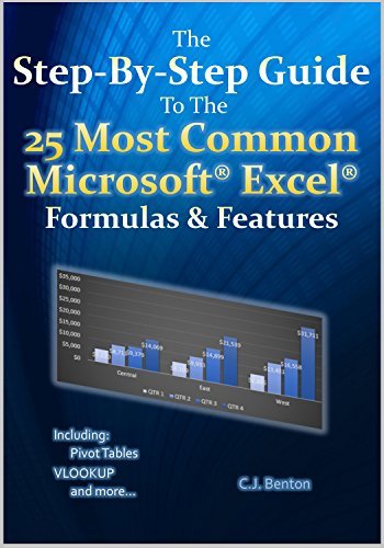 The Step-By-Step Guide To The 25 Most Common Microsoft Excel Formulas ...