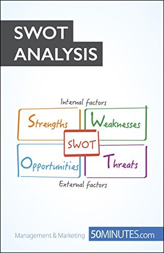 The SWOT Analysis: A key tool for developing your business strategy by ...