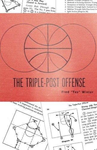 The Triple-Post Offense by Fred "Tex" Winter | Goodreads