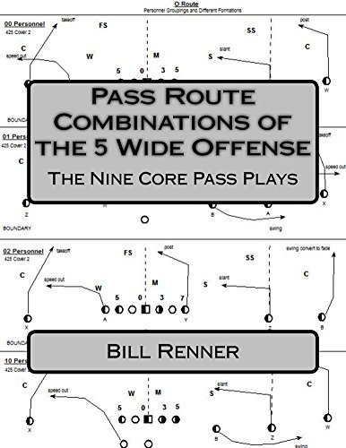 Pass Route Combinations of the 5 Wide Offense by Bill Renner | Goodreads