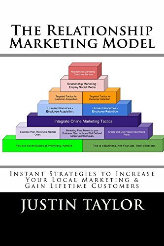 The Relationship Marketing Model: Instant Strategies to Increase Your ...