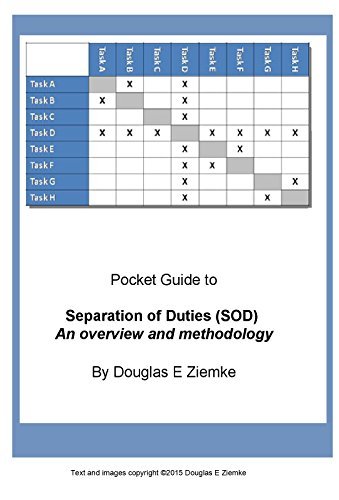 Separation of Duties (SOD): An overview and methodology by Douglas ...