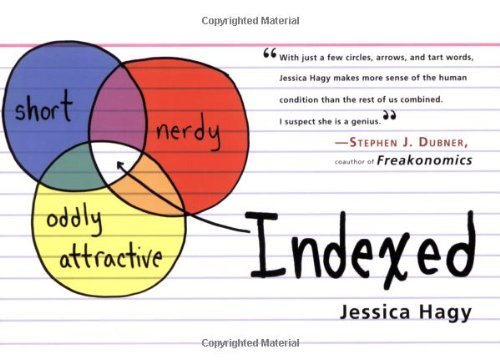 Indexed by Jessica Hagy | Goodreads