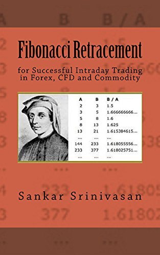 Fibonacci Retracement: For successful forex trading by Sankar ...