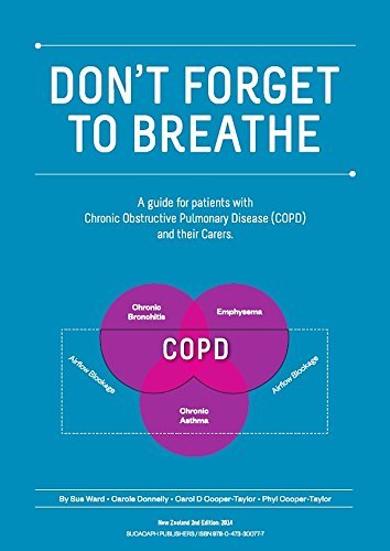 Don't Forget To Breathe: A New Zealand Guide for Patients with Chronic ...