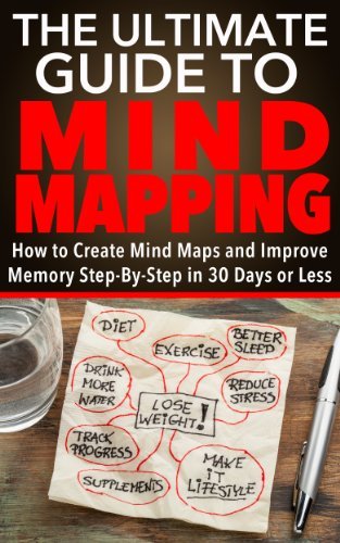 The Ultimate Guide to Mind Mapping: How to Create Mind Maps and Improve ...