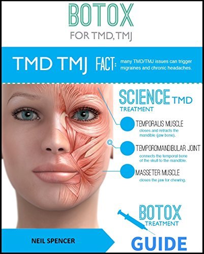 Temporomandibular Joint Disorders TMD TMJ And Botox Treatment Guide ...