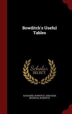 Bowditch's Useful Tables by Nathaniel Bowditch | Goodreads