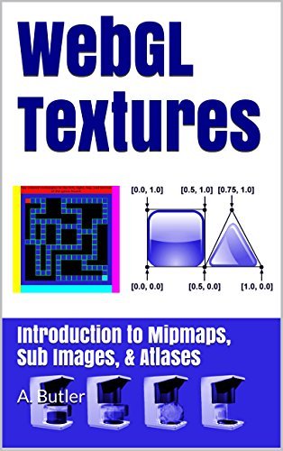 WebGL Textures: Introduction to Mipmaps, Sub Images & Atlases by A ...