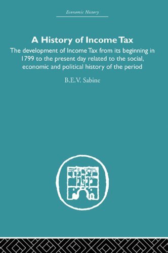 History of Income Tax: the Development of Income Tax from its beginning ...