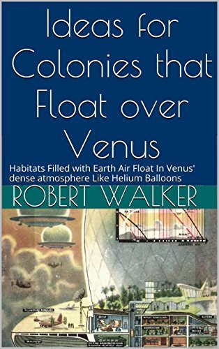 Ideas for Colonies that Float over Venus: Habitats Filled with Earth ...