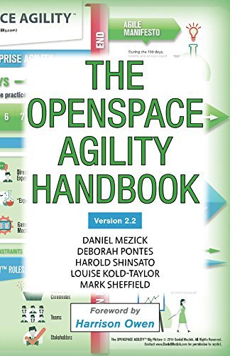 THE OPENSPACE AGILITY HANDBOOK by Daniel Mezick | Goodreads