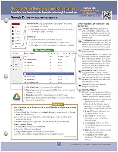 Google Drive Reference and Cheat Sheet: The unofficial cheat sheet ...