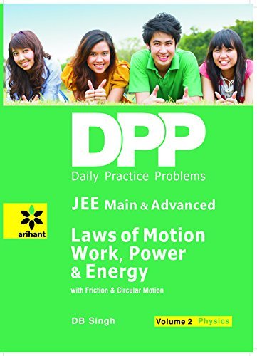 Daily Practice Problems (DPP) for JEE Main & Advanced - Laws of Motion, Work Power & Energy ...